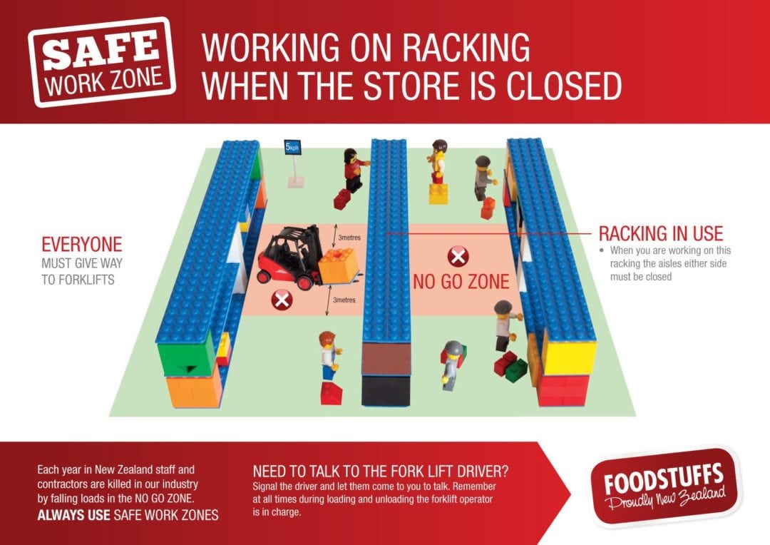 Foodstuffs' In-Store Safety Brochures - New Zealand Food & Grocery Council