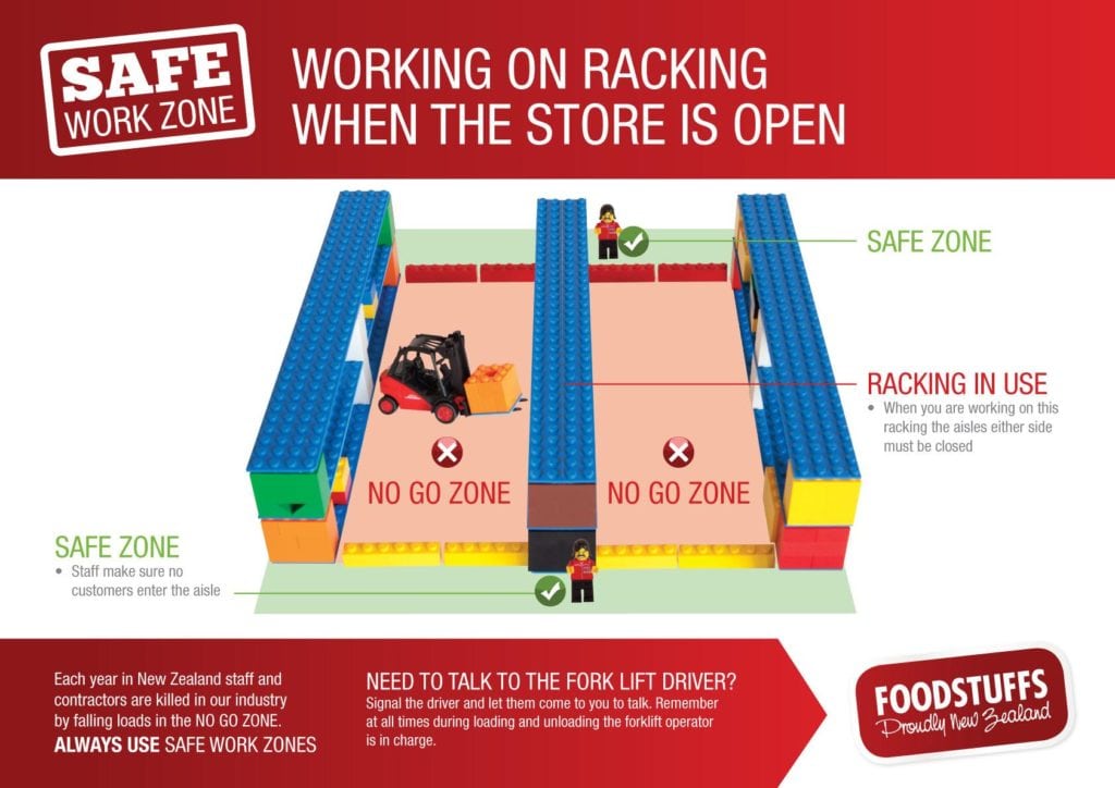 Foodstuffs' In-Store Safety Brochures - New Zealand Food & Grocery Council