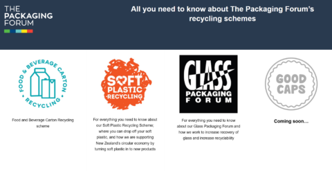 - New Zealand Food & Grocery Council